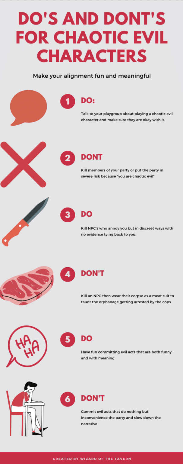 D&D Alignment How Does It Work? - Wizard Of The Tavern