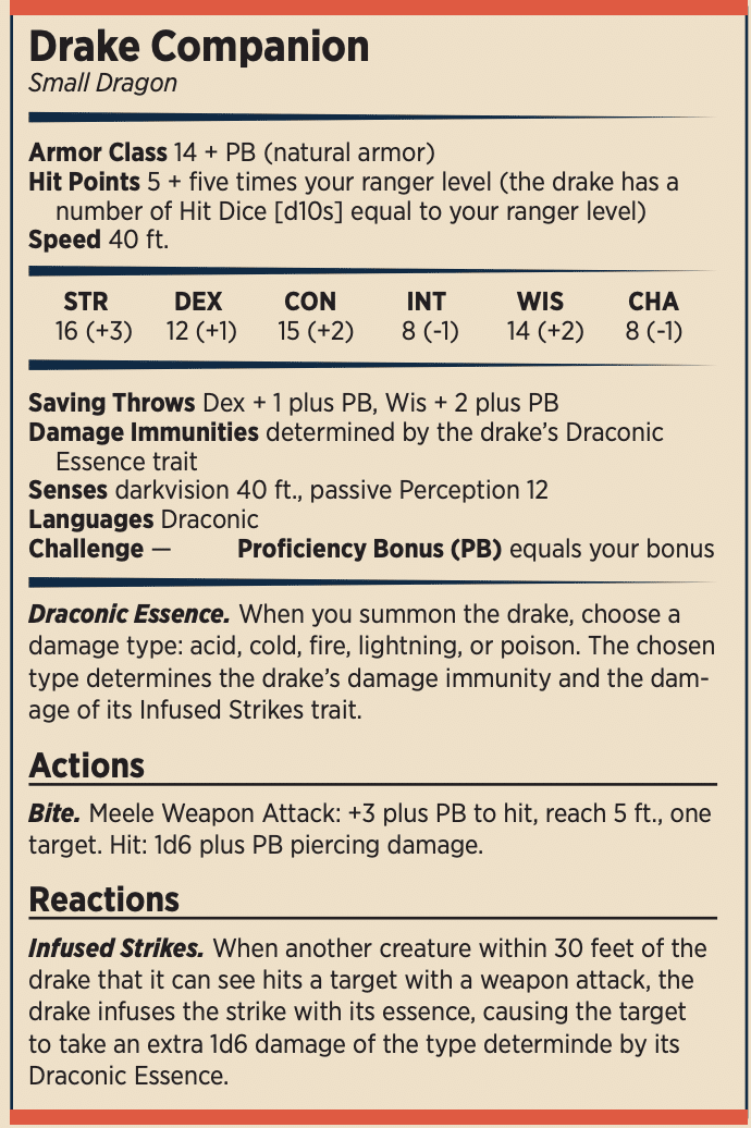 DrakeWarden Ranger: The Better Beastmaster? - Wizard Of The Tavern